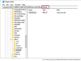 Outlook Data Files PST Usage is Disabled on This Computer- Fixes