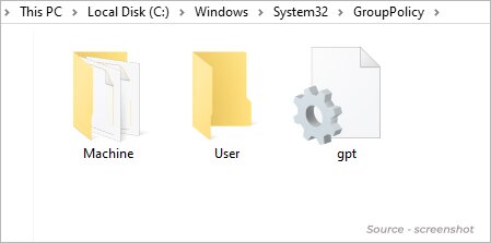 gpedit. msc Not Found on Windows 11/10 [Fixed]